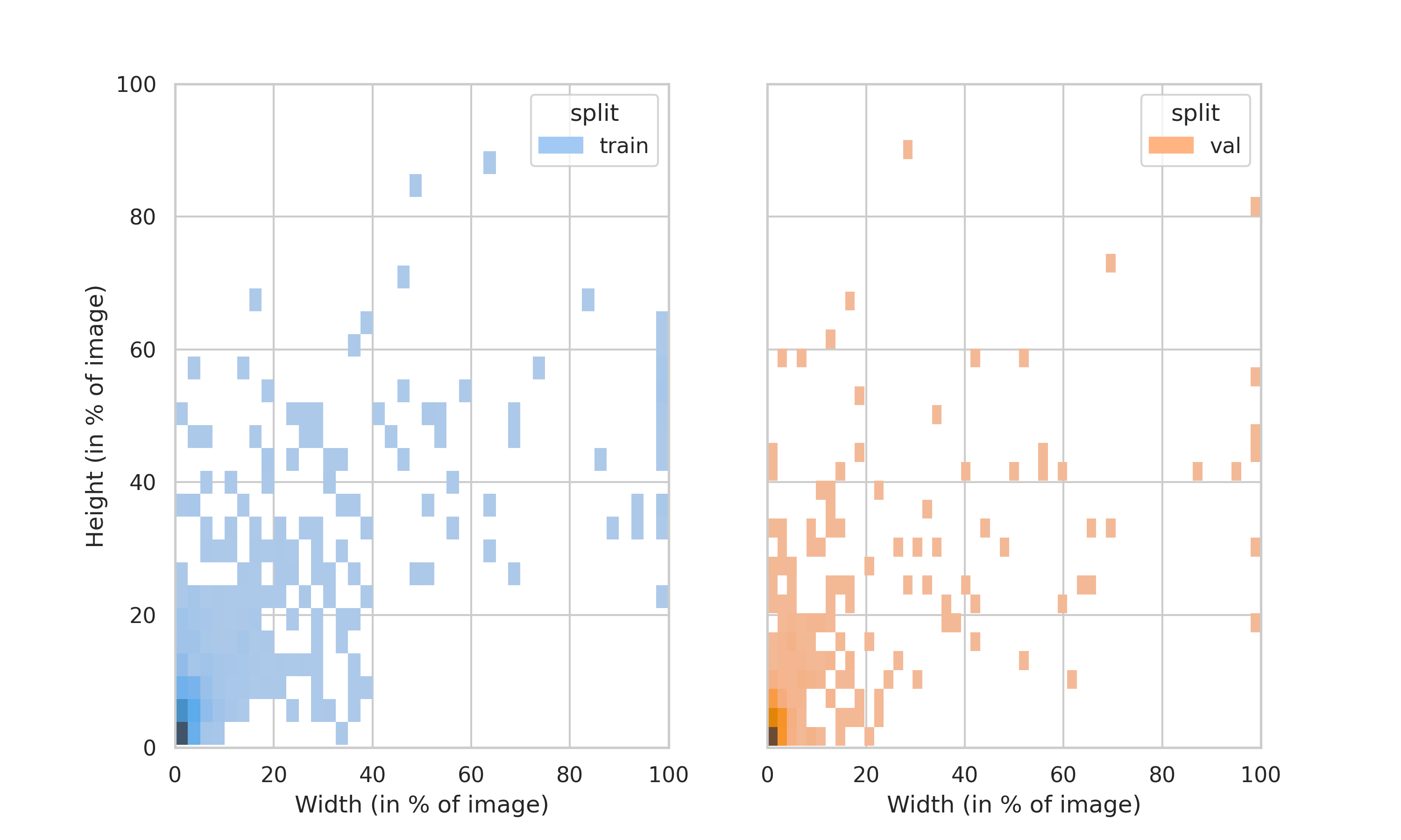 data-gradients · PyPI