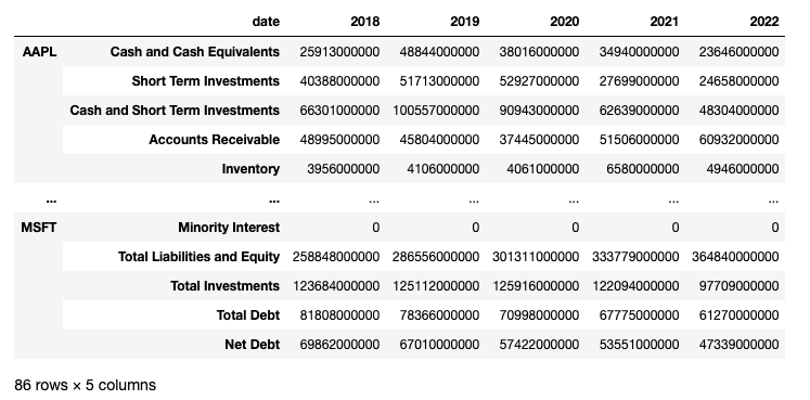 financetoolkit · PyPI