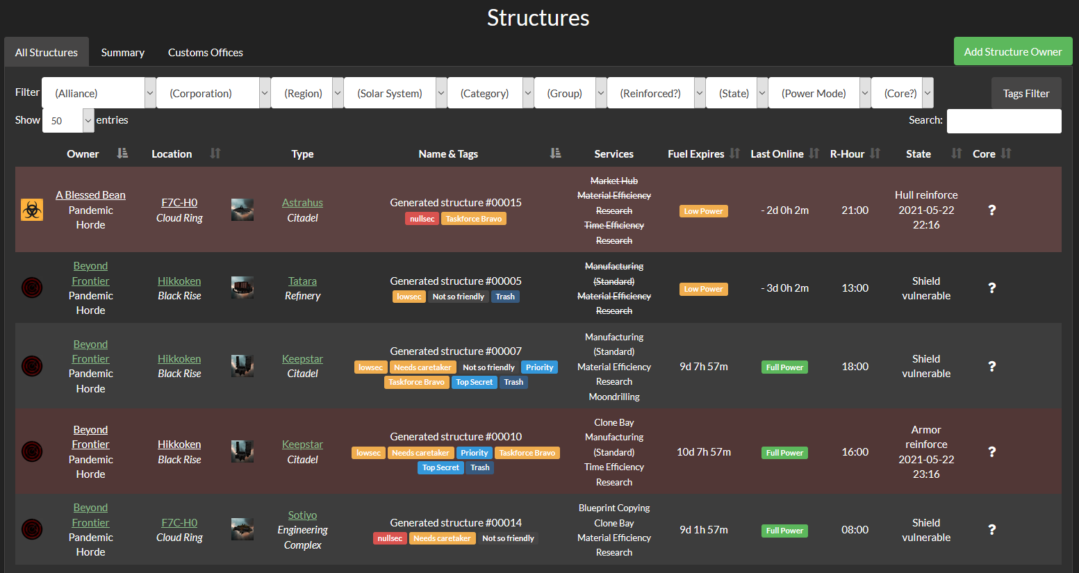 aa-structures · PyPI