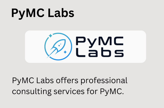 pymc · PyPI