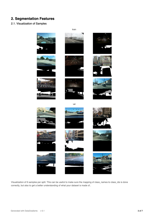 data-gradients · PyPI