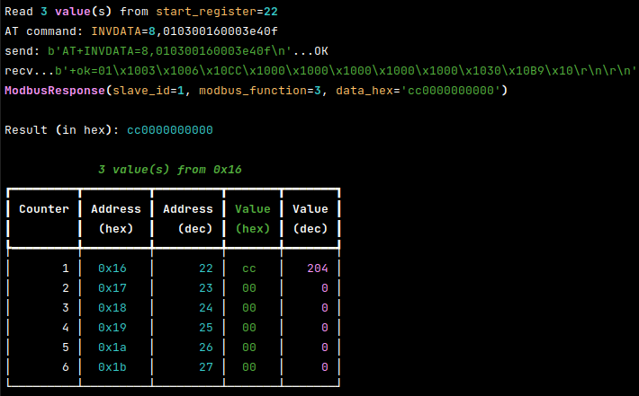 inverter-connect · PyPI