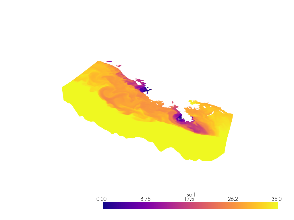 pyvista-xarray · PyPI