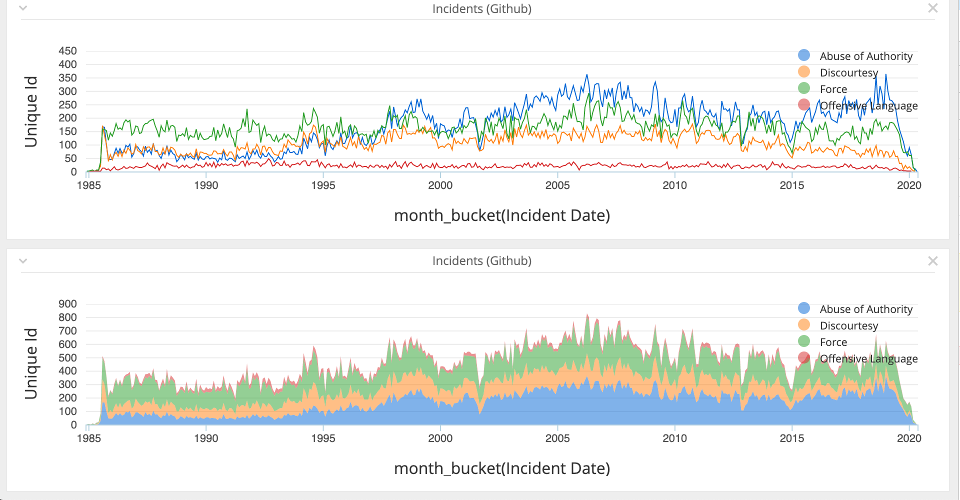 perspective-python · PyPI
