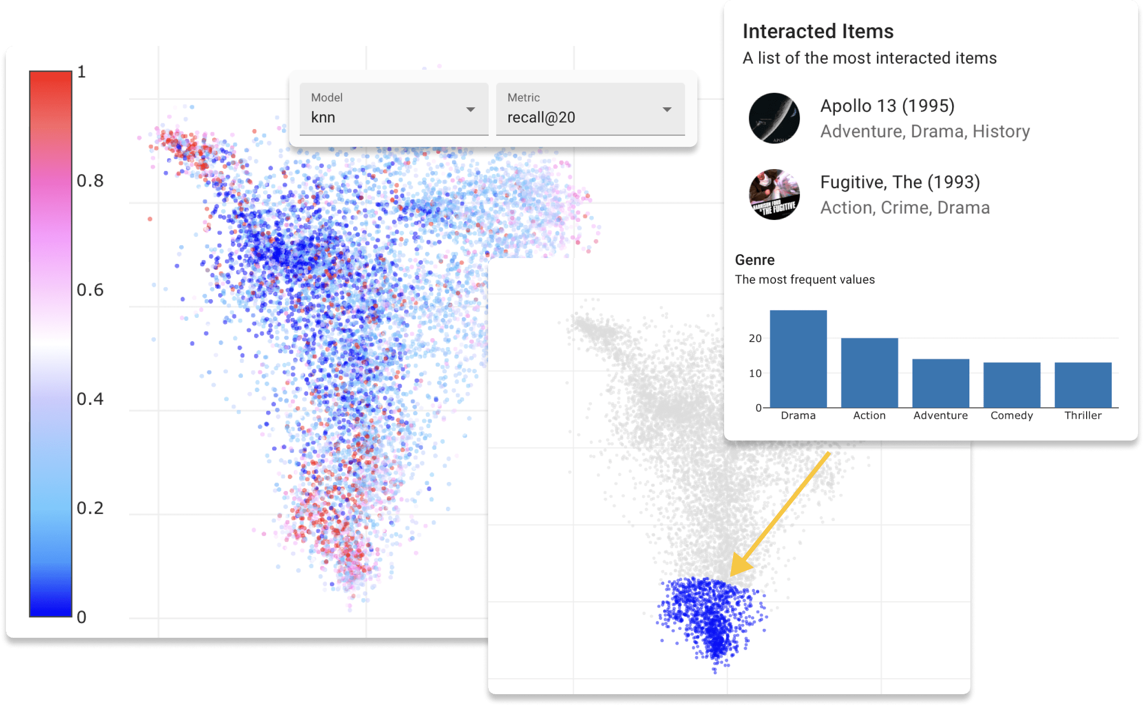 repsys-framework · PyPI