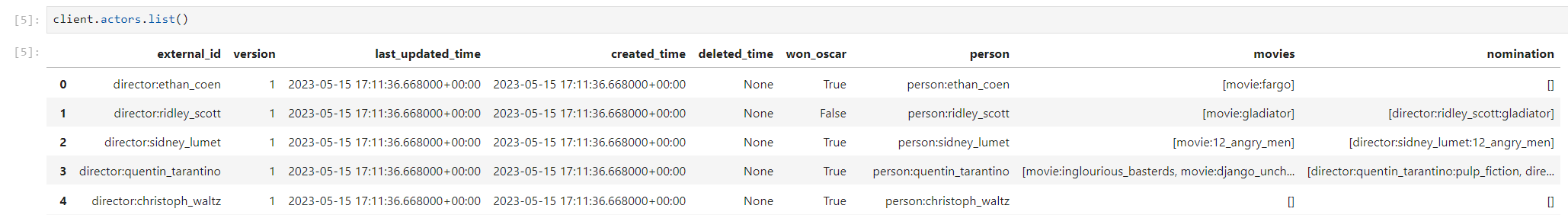 cognite-pygen · PyPI