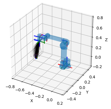pytransform3d · PyPI