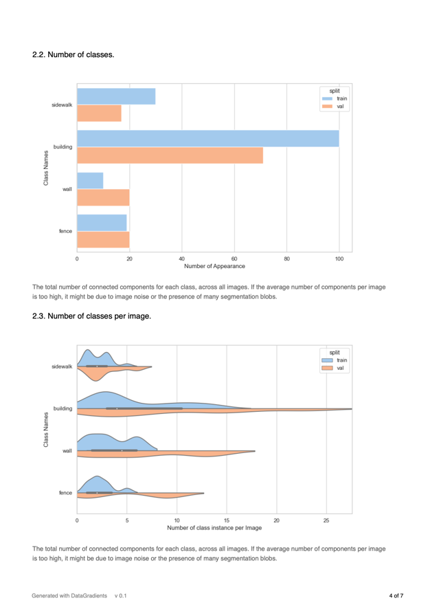 data-gradients · PyPI