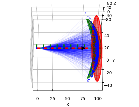 pytransform3d · PyPI